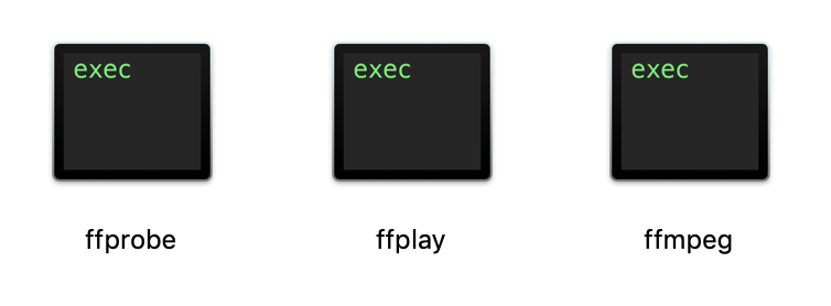 FFmpeg をMacで簡単に使い始めること – DigitalBoo
